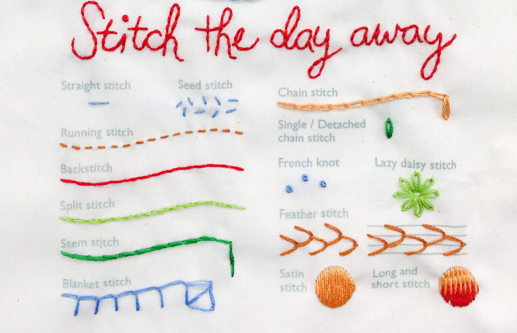 Sewing Stitches Names A Z Of Embroidery Stitches: A Complete Manual