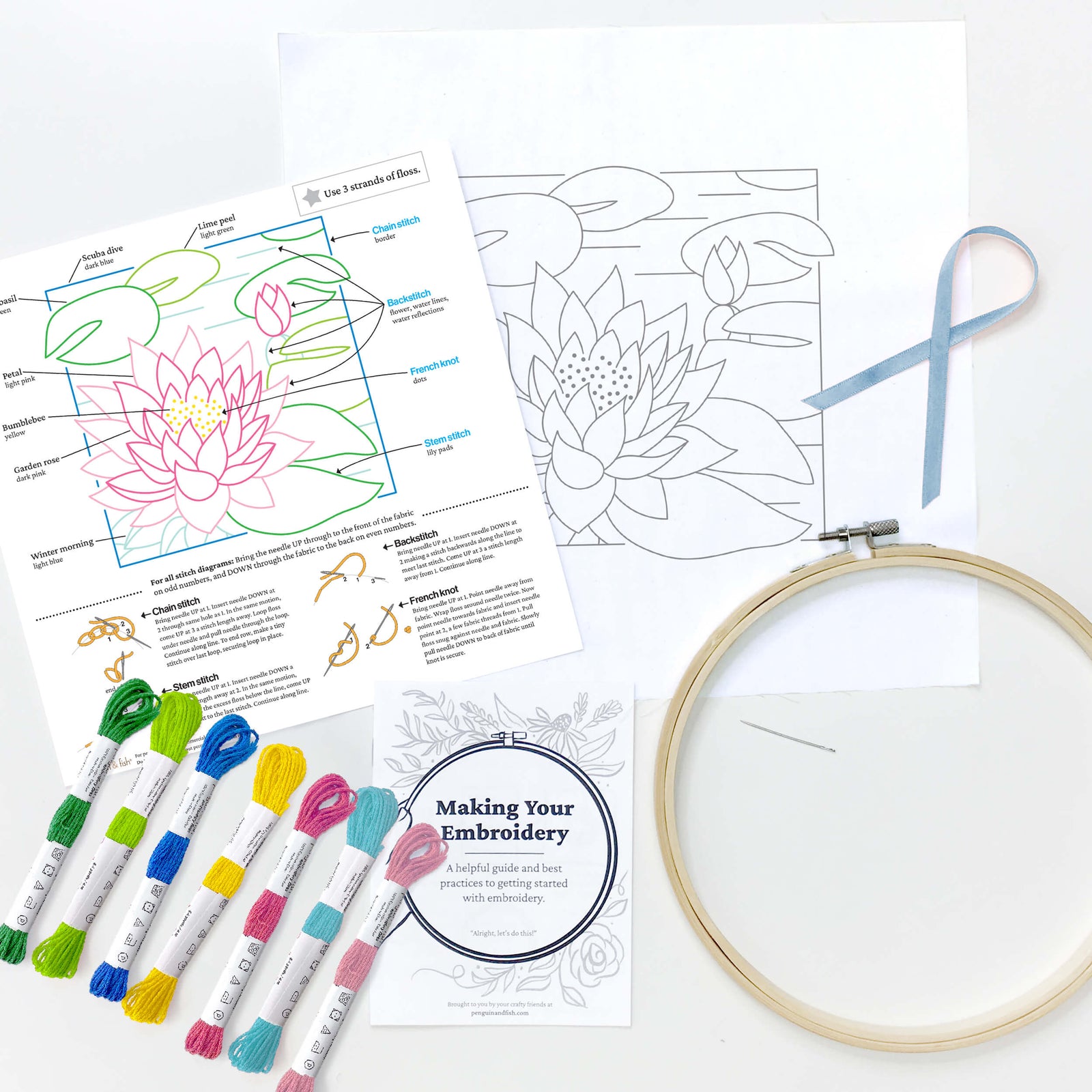 July Water Lily embroidery kit